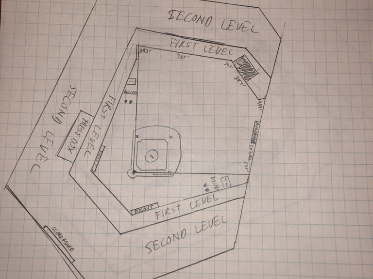 Stadium doodles from my past: Ballpark edition | Itinerant Fan
