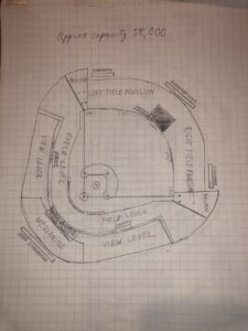 Stadium doodles from my past: Ballpark edition | Itinerant Fan