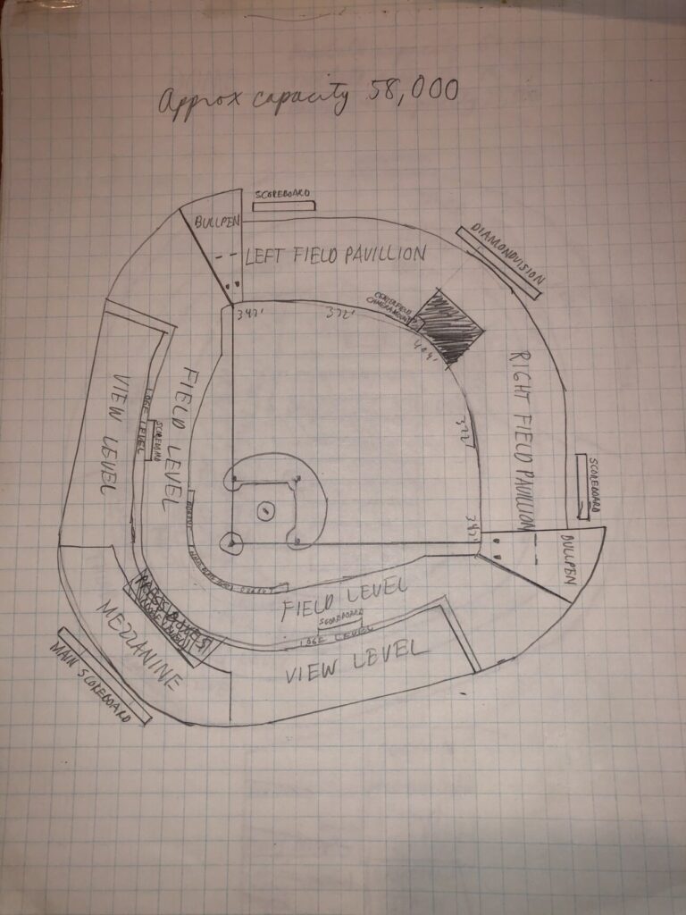 Stadium doodles from my past: Ballpark edition | Itinerant Fan