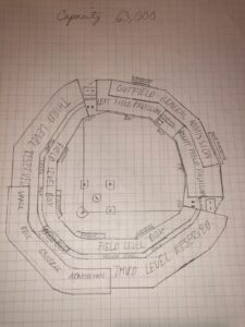 Stadium doodles from my past: Ballpark edition | Itinerant Fan