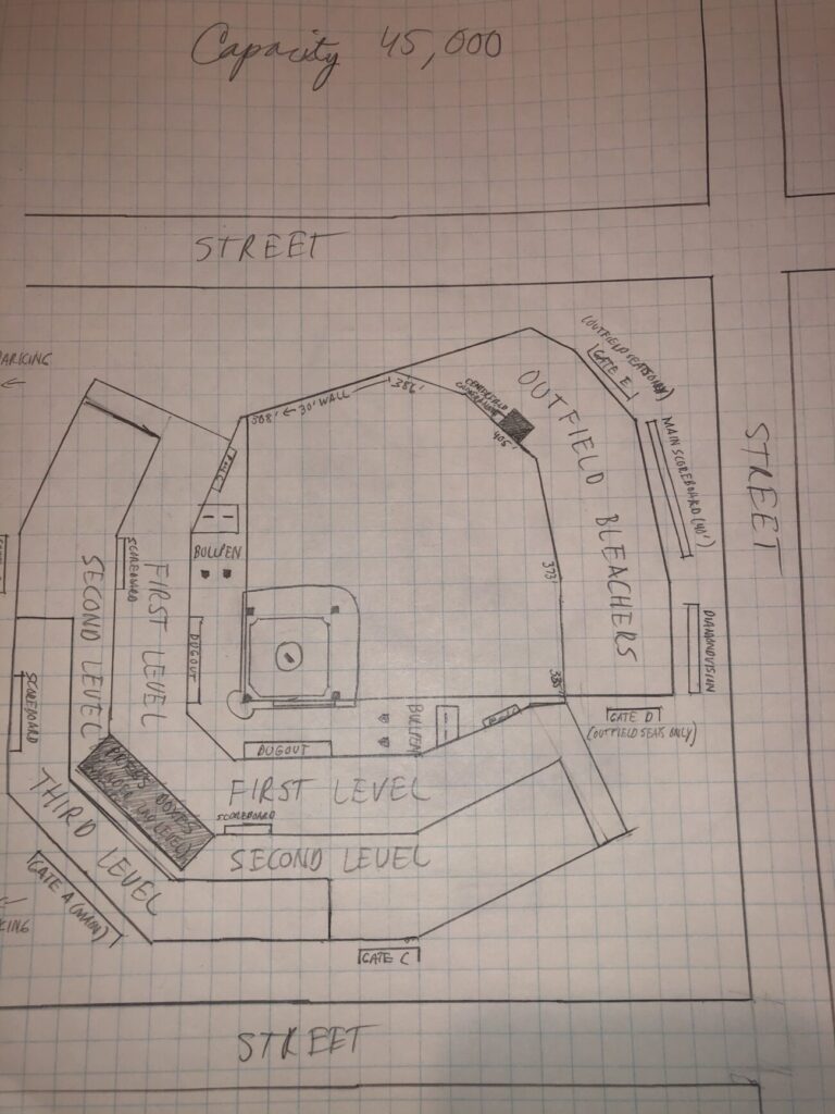 Stadium doodles from my past: Ballpark edition | Itinerant Fan