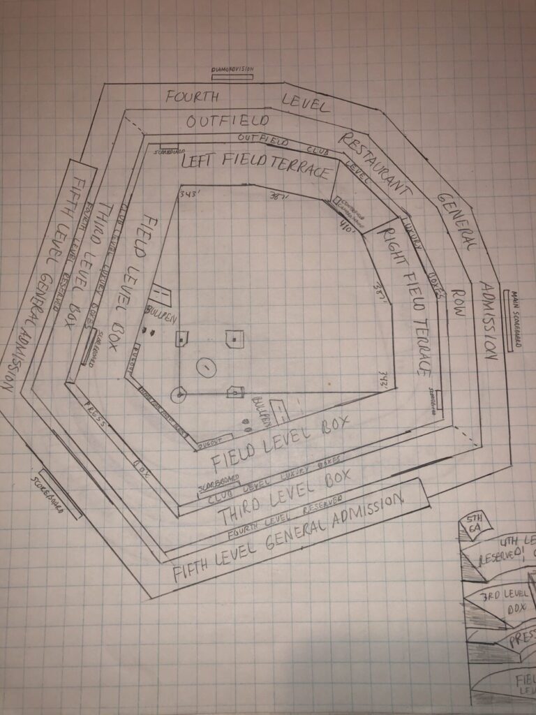Stadium doodles from my past: Ballpark edition | Itinerant Fan