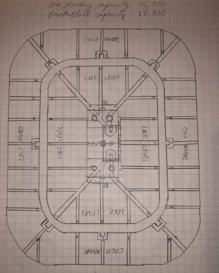 Stadium doodles from my past: Arena edition | Itinerant Fan
