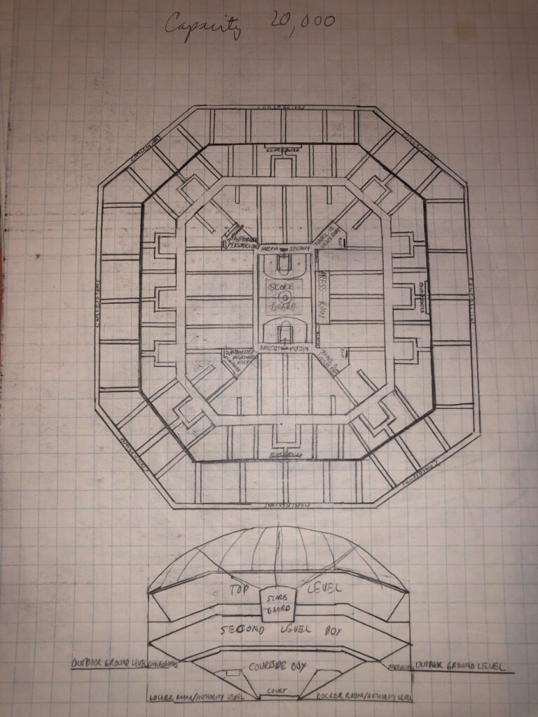 Stadium doodles from my past: Arena edition | Itinerant Fan