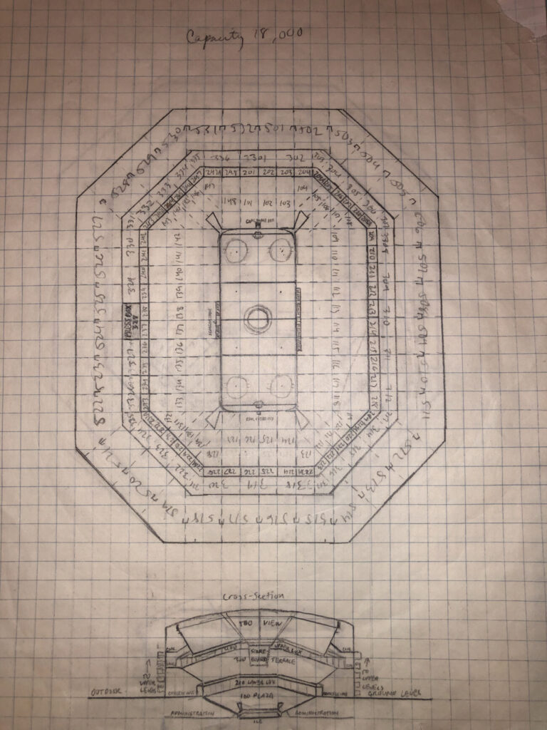 Stadium doodles from my past: Arena edition | Itinerant Fan