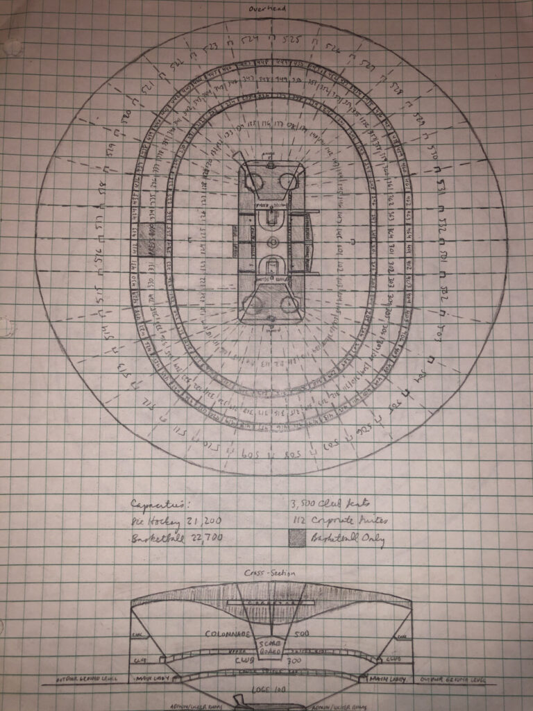 Stadium doodles from my past: Arena edition | Itinerant Fan