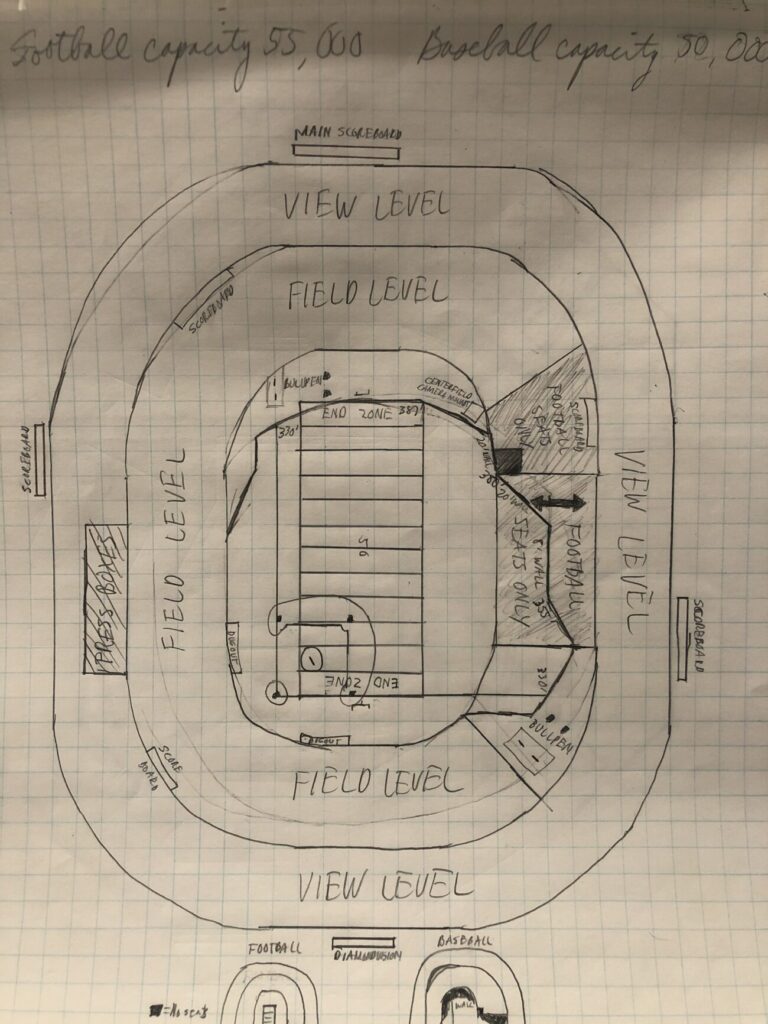 Stadium doodles from my past: Multipurpose venue edition | Itinerant Fan