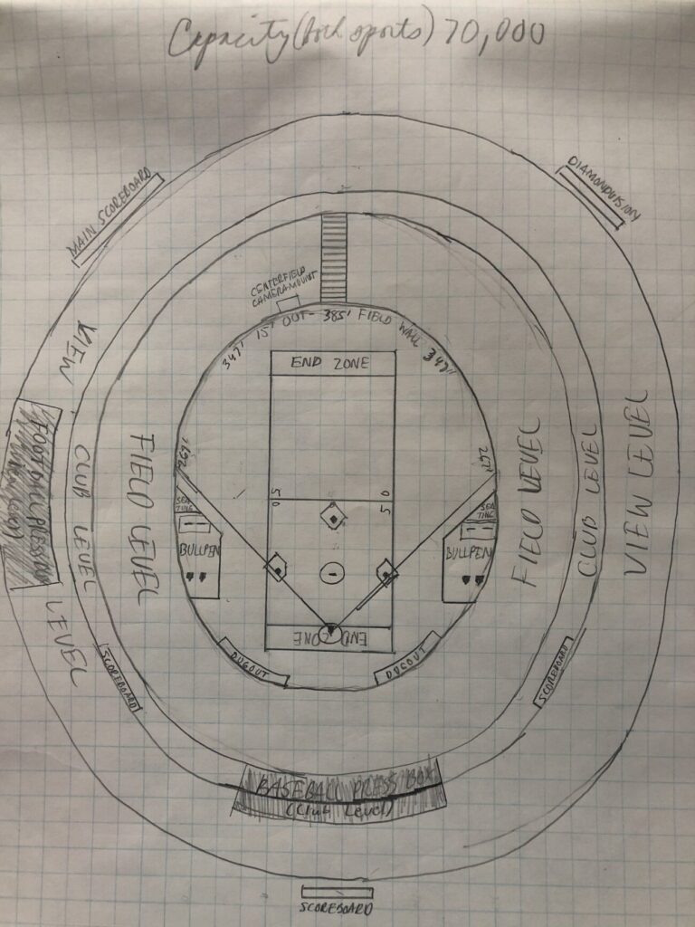Stadium doodles from my past: Multipurpose venue edition | Itinerant Fan