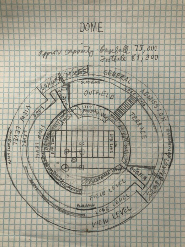Stadium doodles from my past: Multipurpose venue edition | Itinerant Fan