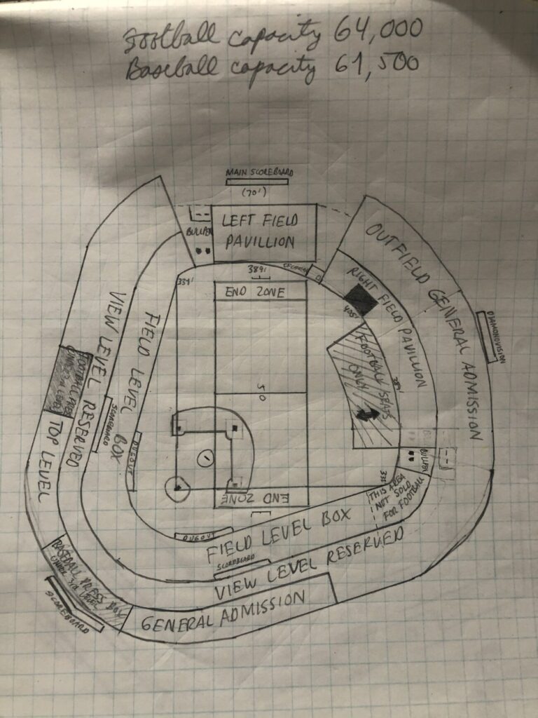 Stadium doodles from my past: Multipurpose venue edition | Itinerant Fan