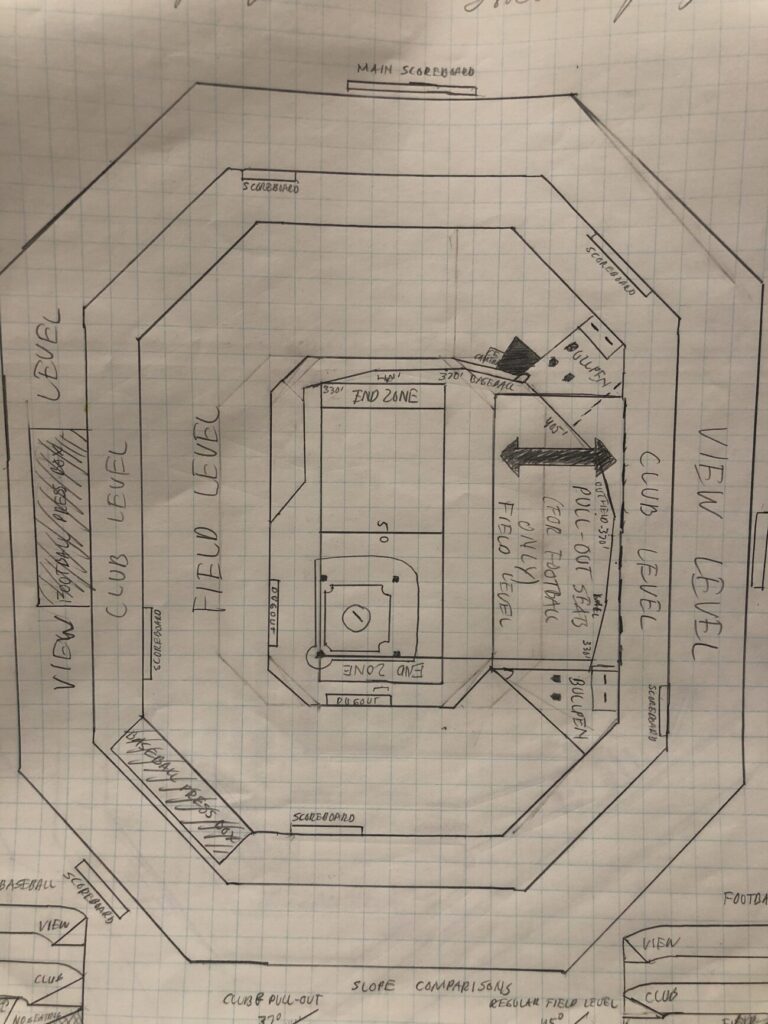 Stadium doodles from my past: Multipurpose venue edition | Itinerant Fan
