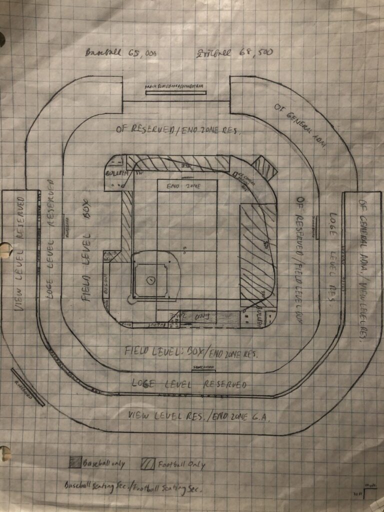 Stadium doodles from my past: Multipurpose venue edition | Itinerant Fan